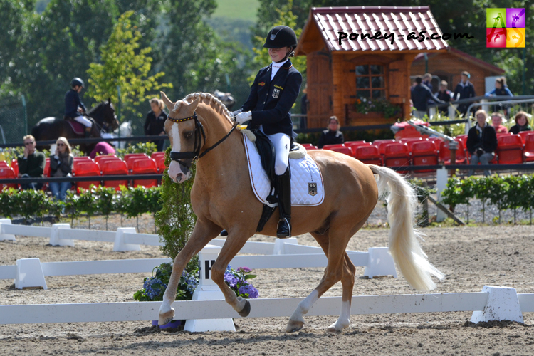 Championnats d'Europe de Dressage Children, Junior, Young Riders d ...